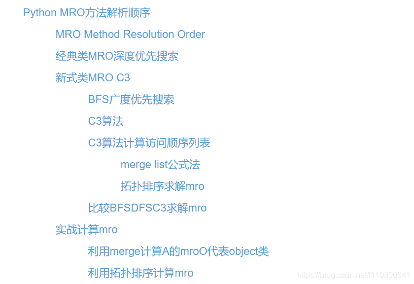 12 Python MRO_请写出此类的执行顺序(不能通过mro()方法,要通过merge等计算公式演算得出)。-CSDN博客