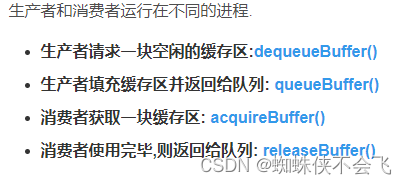 【安卓源码】TextureView 的BufferQueue 生产者消费者机制_bufferqueueproducer-CSDN博客