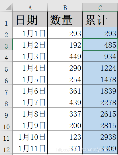 Excel的查找和引用函数：VLOOKUP、OFFSET、MATCH、INDEX、INDIRECT_找某数值所在位置的函数-CSDN博客