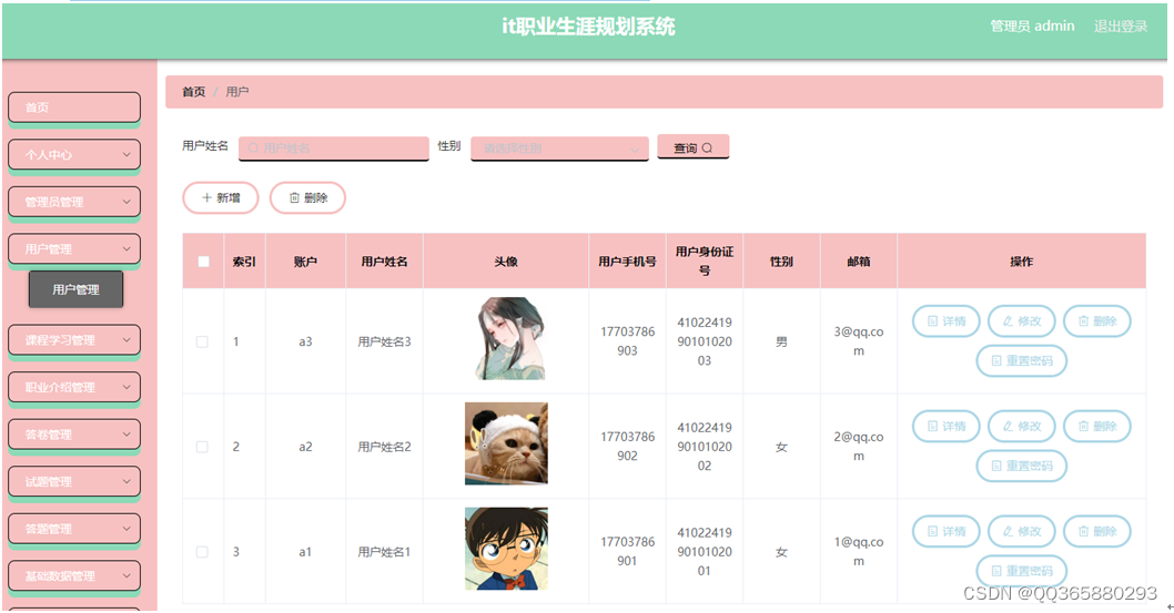 基于springboot的it职业生涯规划系统的设计与实现基于spring Boot框架的生涯规划系统的设计与实现 Csdn博客