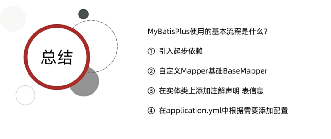 某马2024SpringCloud微服务开发与实战 bug记录与微服务知识拆解（MybatisPlus、Docker、MQ、ES、Redis）第一章_2024最新springcloud微服务 ...