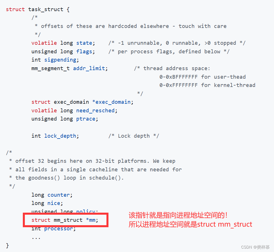 【Linux】进程周边006之进程地址空间_用户程序 地址空间-CSDN博客