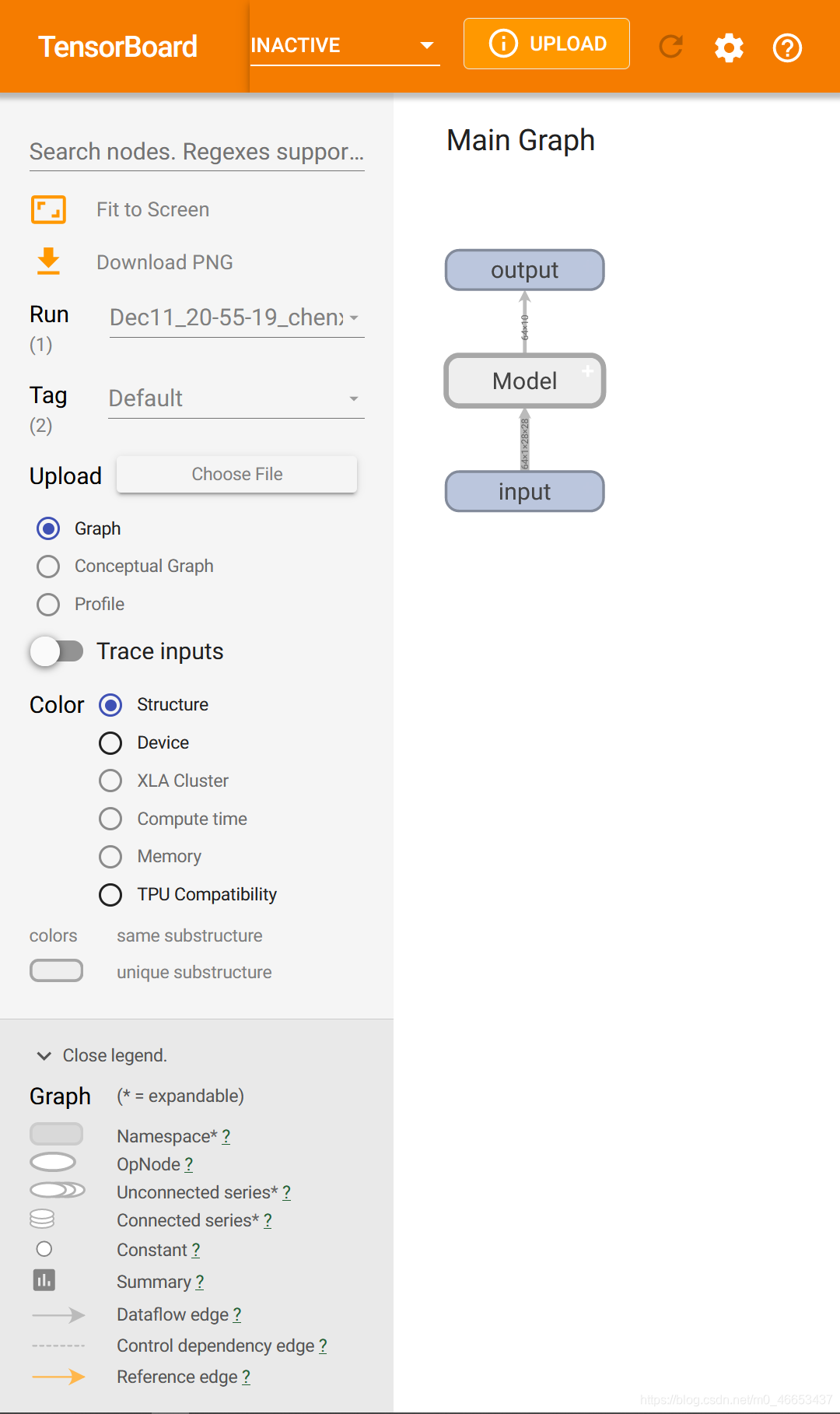 Pytorch中使用tensorboard学习笔记(9) 添加网络结构add_graph_使用 tensorboard add graph-CSDN博客