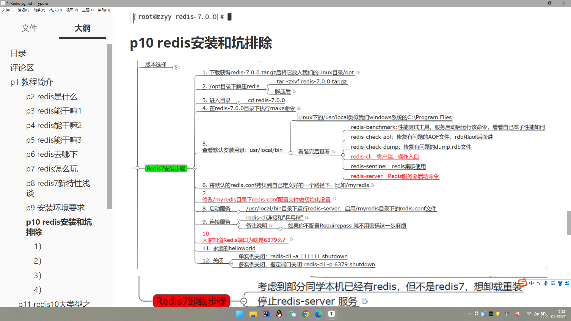 Java学习第264天，第四部分学习第64天，redis第1天，p1 10（0701） 4h 10集 Csdn博客