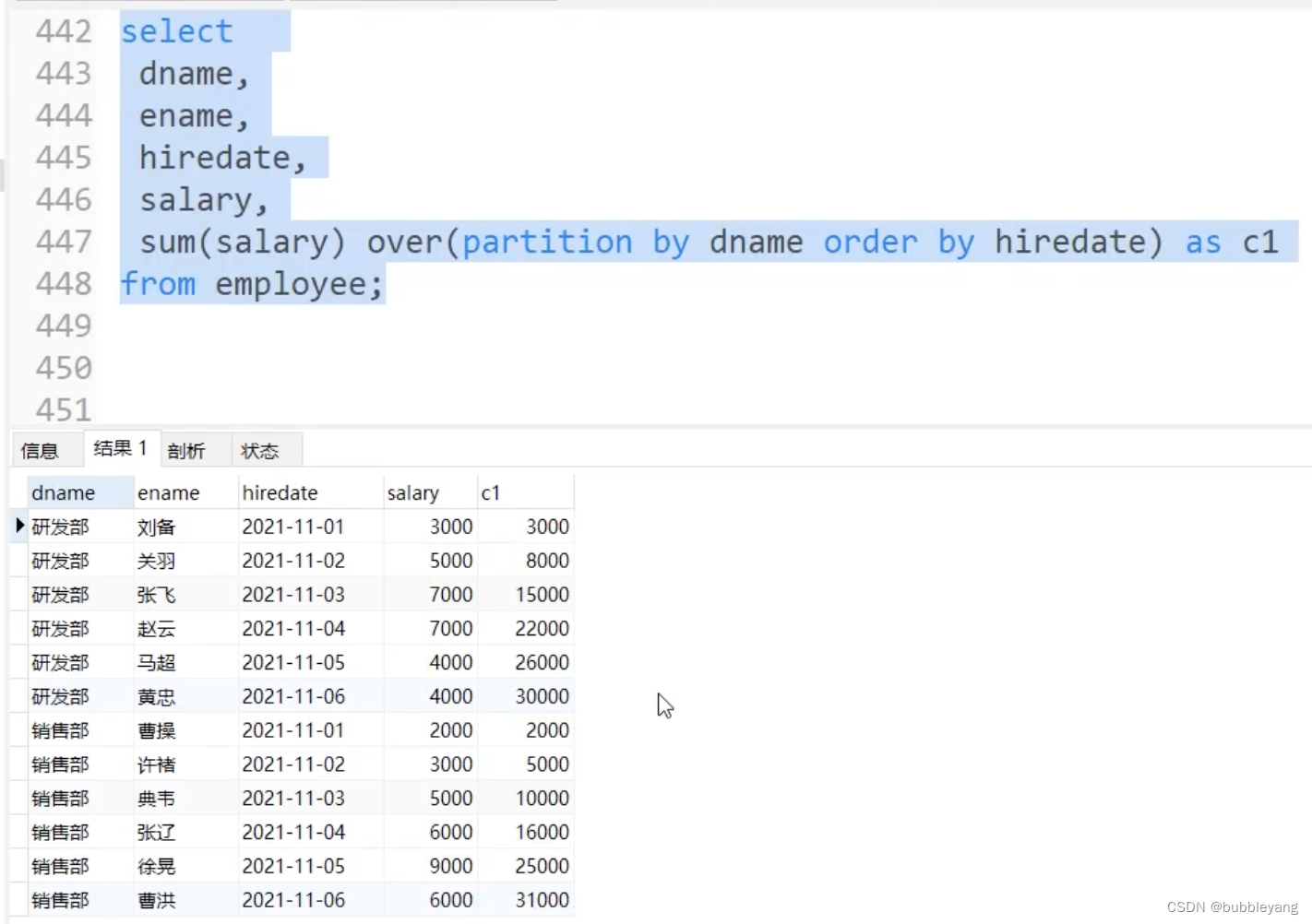 Mysql 学习笔记 窗口函数之开窗聚合函数mysql 开窗函数group Set Csdn博客