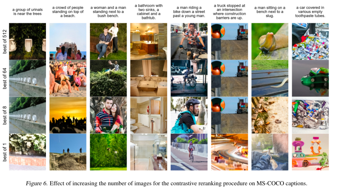 经典/最新计算机视觉论文及代码推荐_voxel field fusion for 3d object detection-CSDN博客