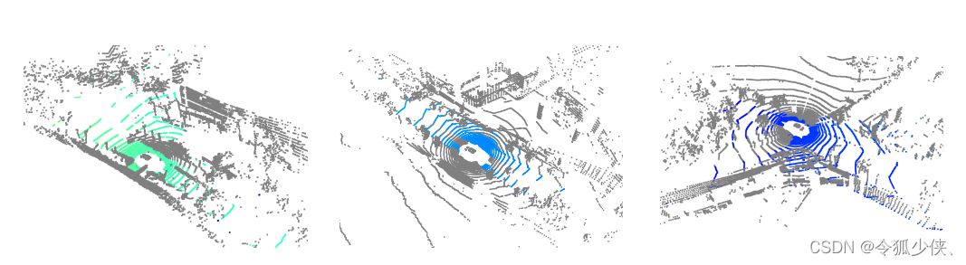 Class-balanced Grouping and Sampling for Point Cloud 3D Object Detection-CSDN博客