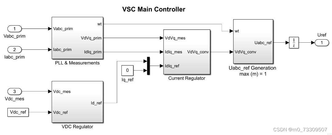 DCMG_PV_Battery_VSC：基于Matlab/Simulink的含光储单元的直流微电网仿真模型，通过并网变换器VSC与交流电网连接_光储充 matlab-CSDN博客