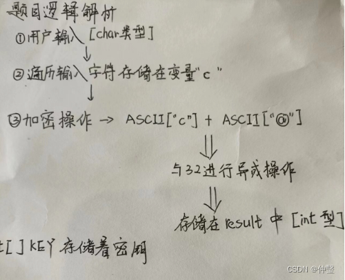 BUUCTF Java逆向解密_buuctfjava逆向解密-CSDN博客