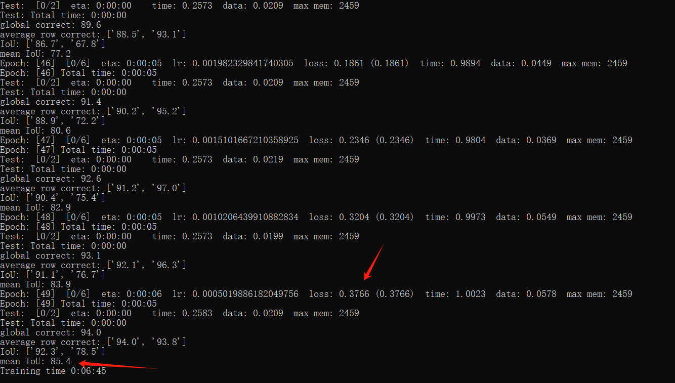 Pytorch 基于 deeplabv3_resnet50 迁移训练自己的图像语义分割模型_deeplab v3 50-CSDN博客