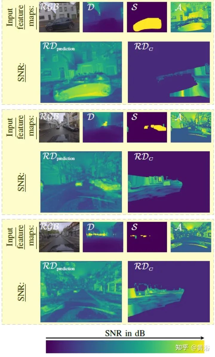 摄像头和雷达融合的目标检测方法（最新）-CSDN博客