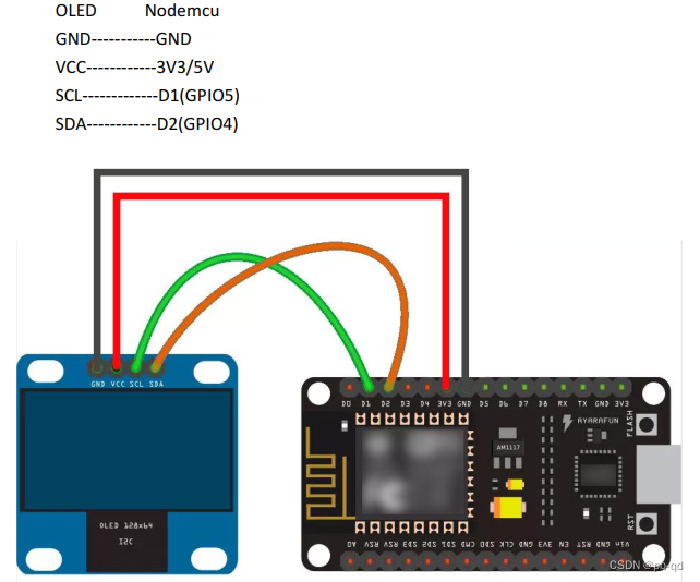 ESP8266 + DHT11+ 0.96寸OLED 温湿度检测_esp8266 + dht11 +oled-CSDN博客