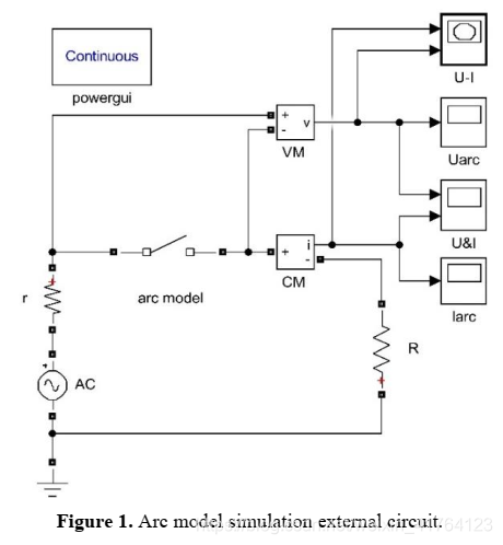 Simulation of Electric Arc Characteristics Based on MATLAB/Simulink（翻译 ...