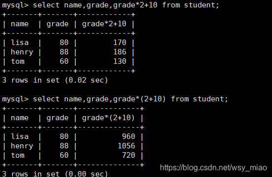 Mysql基本select 语句查询语句总结mysqlselect语句的基本使用实验总结 Csdn博客 2096