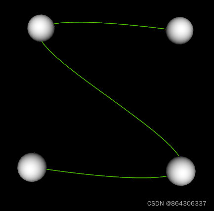 VTK的Spline样条对比——vtkSCurveSpline、vtkKochanekSpline、vtkCardinalSpline和vtkParametricSpline-CSDN博客