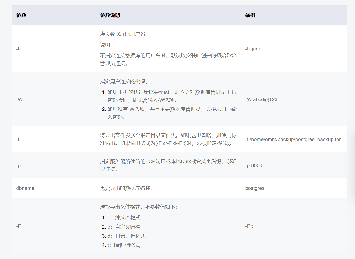 【openGauss数据库】--运维指南03--数据导出_opengauss导出sql文件-CSDN博客