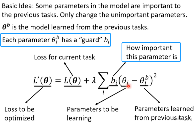 Lecture 14：Life-long Learning_catastrophic forgetting-CSDN博客