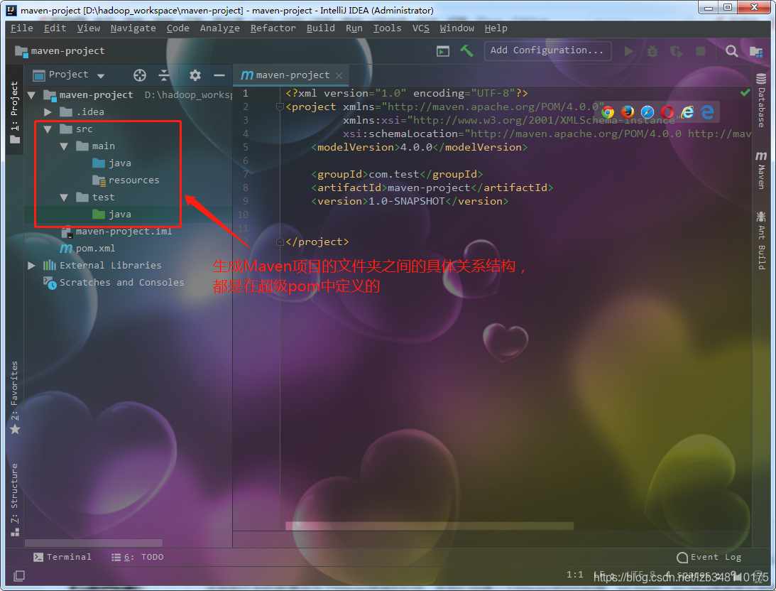 2.Maven超级pom_maven superpom-CSDN博客