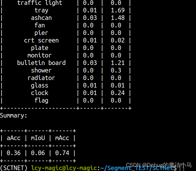 SCTNet项目迁移与环境配置：从报错到测试-CSDN博客