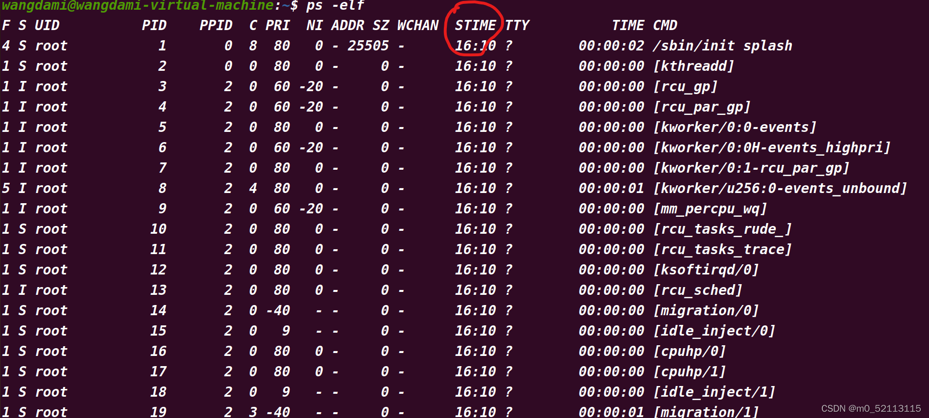 Linux中的进程相关命令PS（ps aux 和ps el）_ps -el-CSDN博客