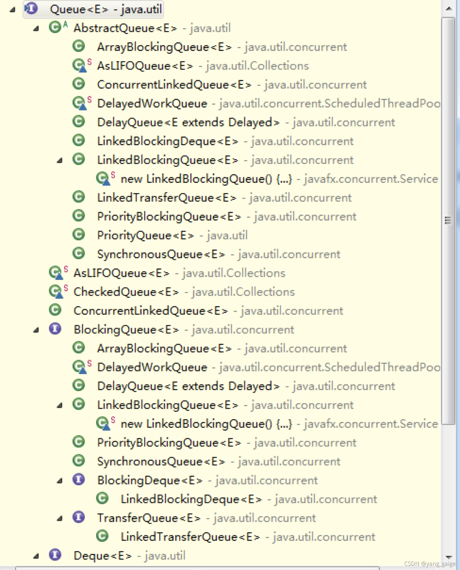 多线程编程-java并发包&线程池原理分析&锁的深度化（4）_在 concurrent 包发布以前,在多线程环境下,我们每个程序员都必须去自己控制这些细-CSDN博客