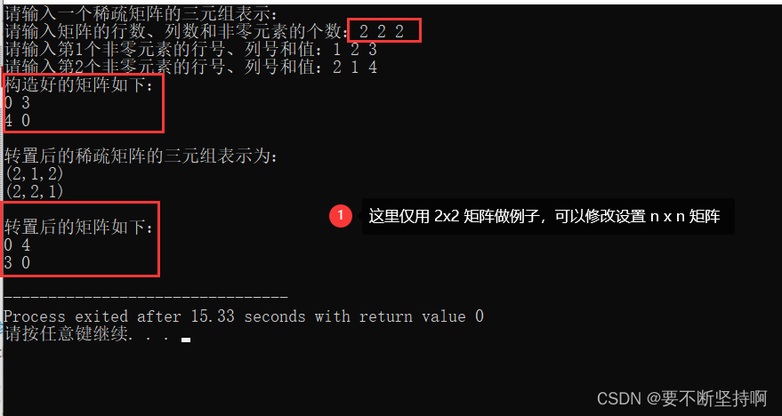 详细c语言实现 稀疏矩阵及其转置（数据结构）编写c语言程序实现稀疏矩阵转置的压缩转置算法和快速压缩转置算法然后输出 Csdn博客