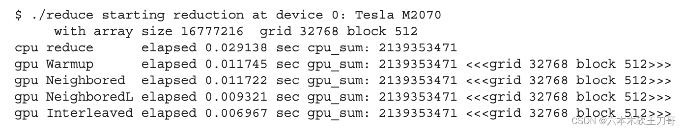 Professional CUDA C Programming笔记-CSDN博客