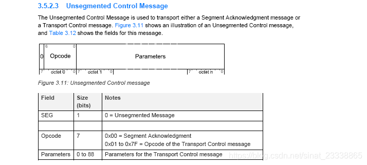 ble mesh学习笔记（5） mesh数据PDU封包理解_ble mesh payload-CSDN博客