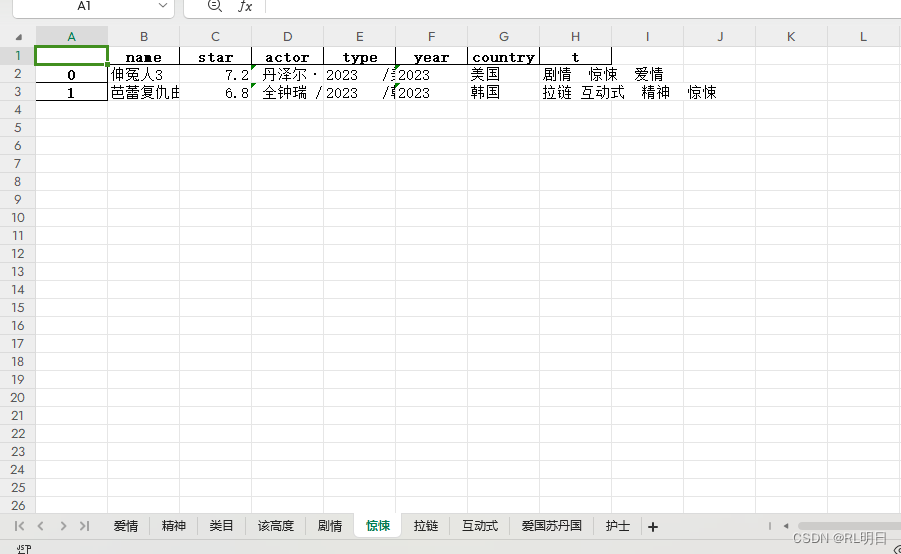 实战7、python操作excel的自动化开发python Excel Dropna Csdn博客