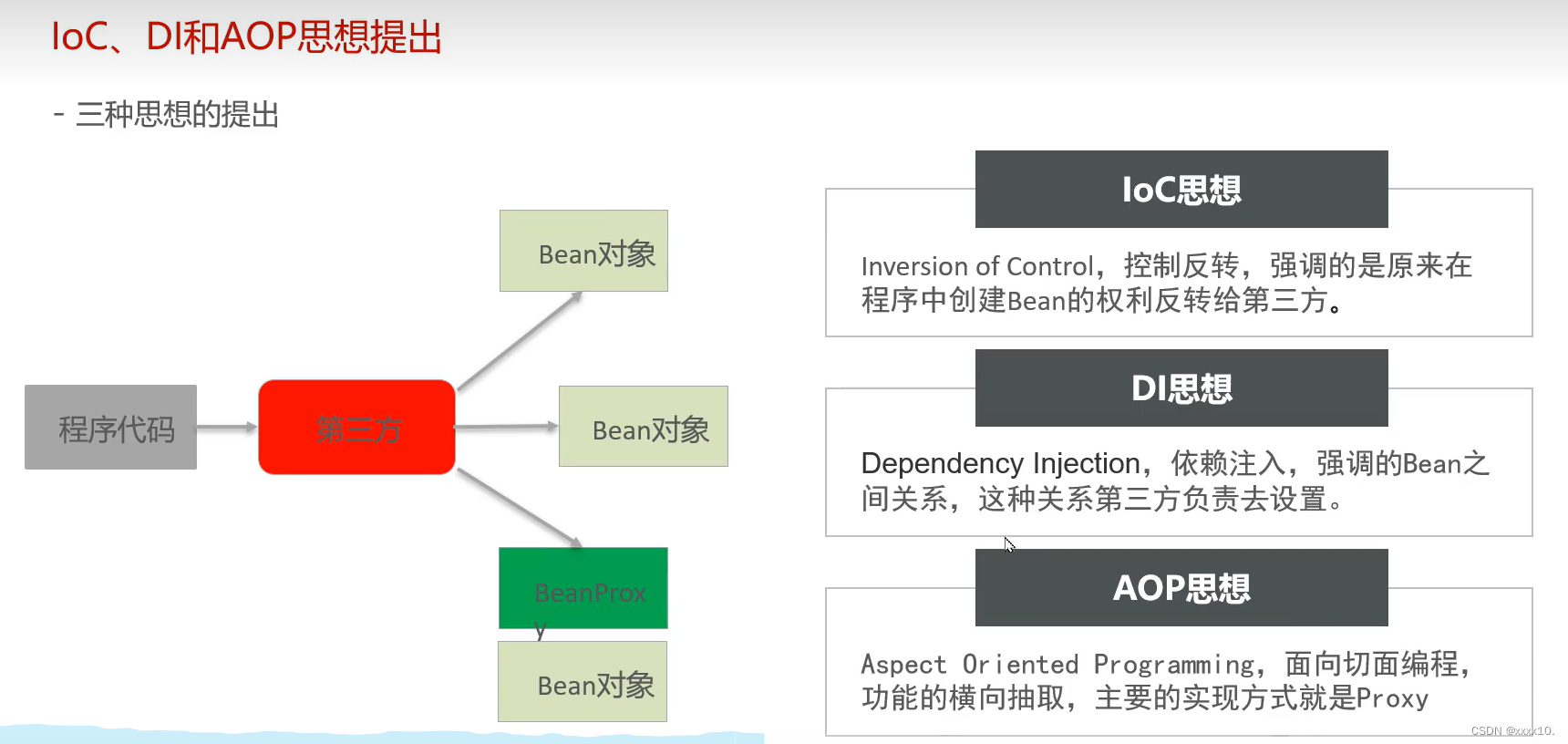 Spring中ApplicationContext与BeanFactory-CSDN博客