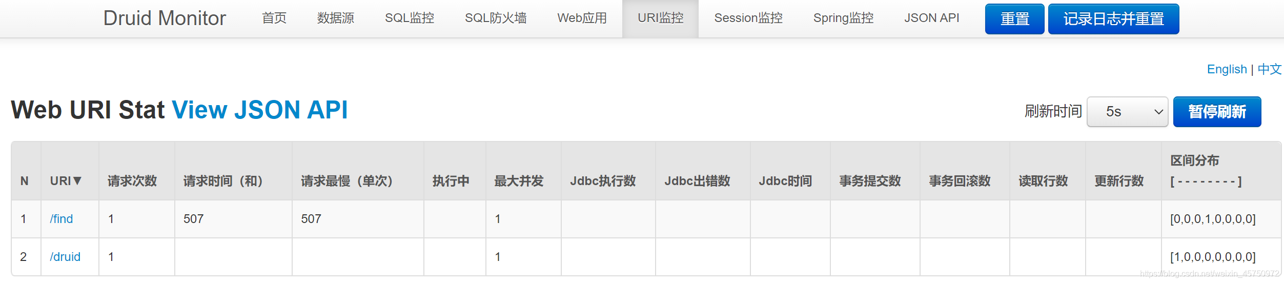 SpringBoot使用Druid与Mybatis-plus整合_spring boot 集成druid和mybatis-plus-boot-starter,后提示(-CSDN博客
