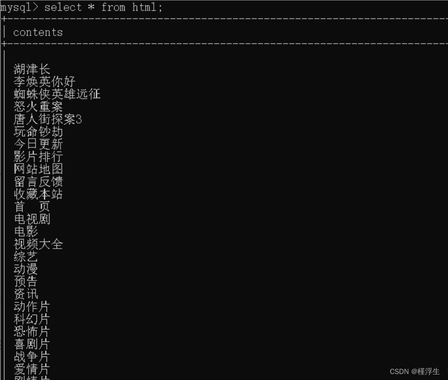 使用Kettle抽取HTML网页数据-CSDN博客