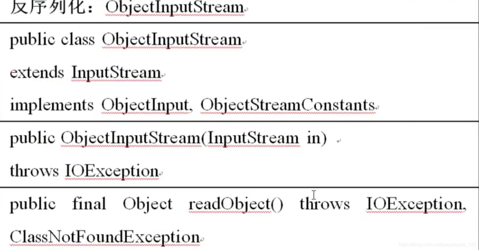 Android对象序列化两种方式详解（Parcelable和Serializable）_serializableuuid-CSDN博客