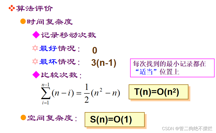 考研复习之数据结构笔记（十七）排序（中）（选择排序、归并排序、基数排序）树形选择排序奇数怎么排 Csdn博客