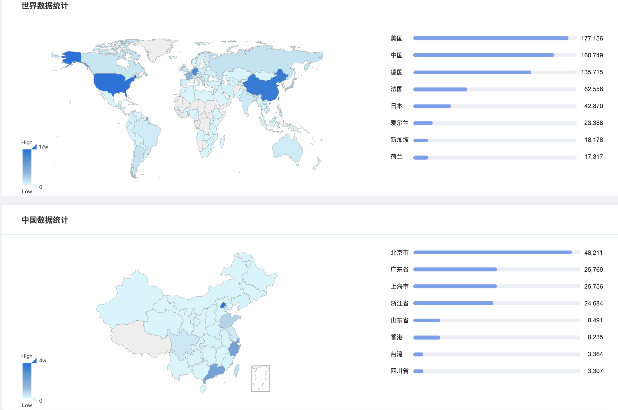 GitLab远程代码执行漏洞通告_cve-2021-4191-CSDN博客