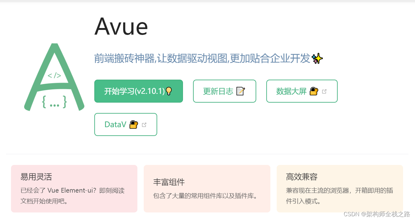 在vue中使用avue、配置过程以及实际应用 Csdn博客