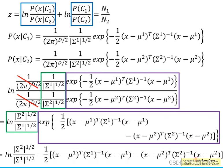 [PyTorch][chapter 5][李宏毅深度学习][Classification]-CSDN博客