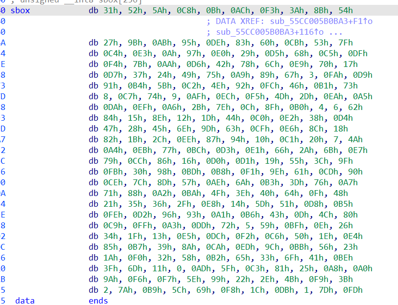 NKCTF2024 RE 前三道复现_ctf aes sbox-CSDN博客
