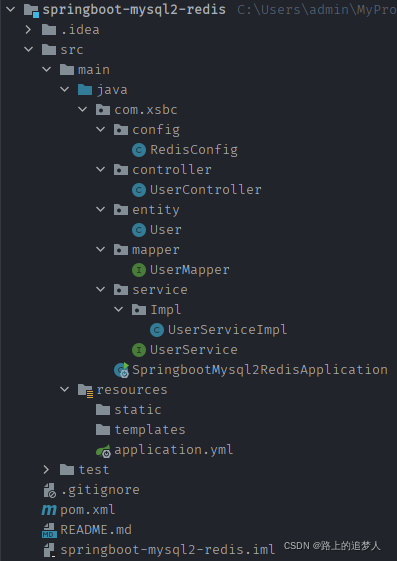 基于docker搭建的springboot主从mysqlredis增删查改操作springboot项目简单增删改查使用mysql和