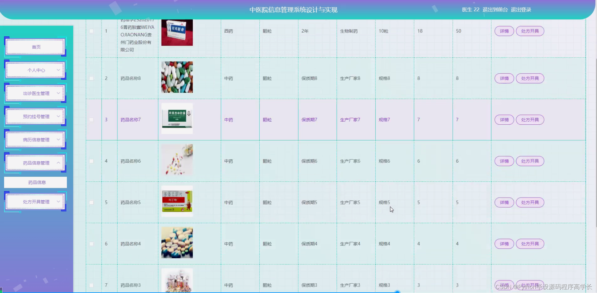 python计算机毕设（附源码）中医院信息管理系统（django+mysql5.7+文档）_python 中医门诊 源码-CSDN博客