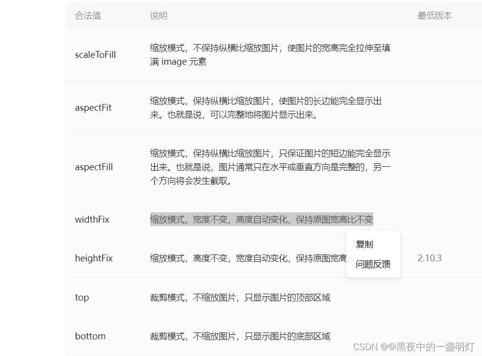 微信小程序入门级教程一_show-menu-by-longpress-CSDN博客