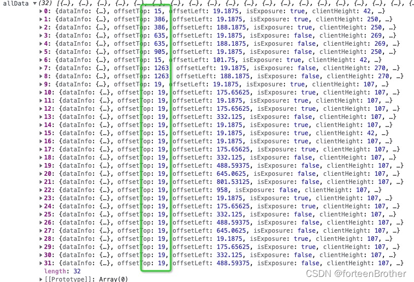 获取元素到body顶部的距离，offsetTop和offsetParent，getBoundingClientRect_获取元素距离body顶部的距离-CSDN博客