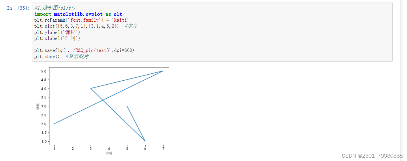 Python中wordcloud_matplotlib操作_pip install wordcloud-CSDN博客