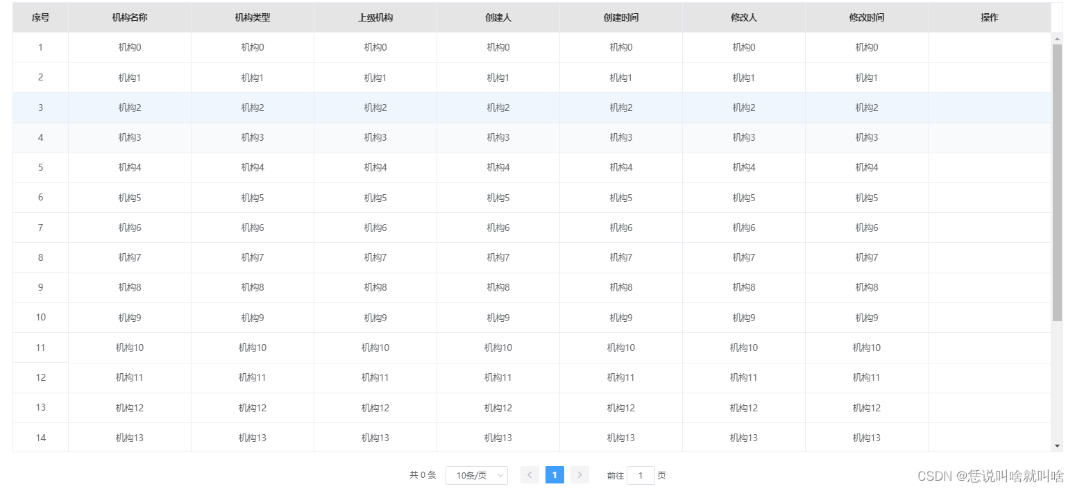 Element Ui 中表格设置max-height滚动条失效_el-table设置height不出现滚动条-CSDN博客