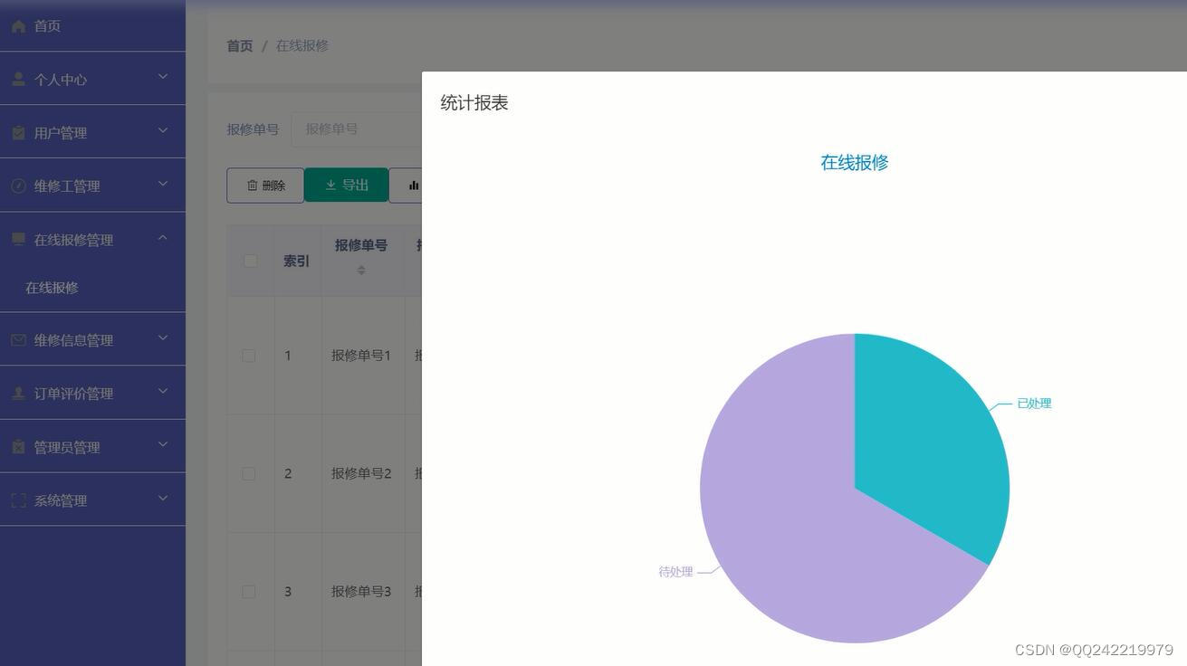 Flaskuniappvue校园报修维修系统 Python小程序0g4g9flask Mysql 微信小程序开发的校园微信报修小