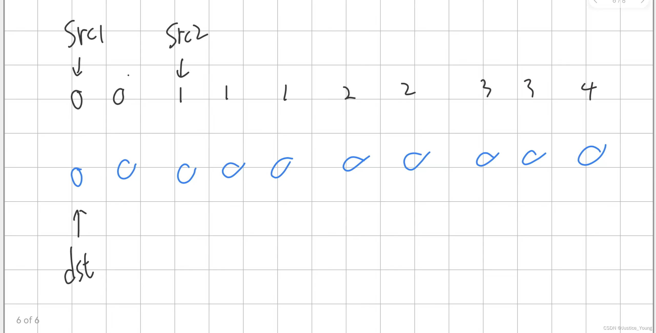删除数组中的重复项_原地删除数组出现的重复元素-CSDN博客