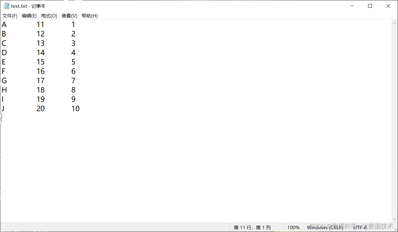EXCEL数据导入HIVE_hive导入excel数据-CSDN博客