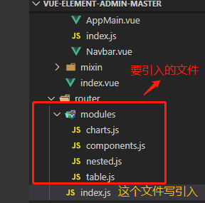 require.context在vue项目的使用_vue3 require.context-CSDN博客