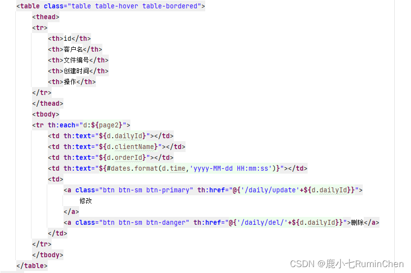 【已解决】springboot整合mybatisplus与thymeleaf使用page分页功能踩的坑springboot3thymeleaf Mybatisplus分页 Csdn博客