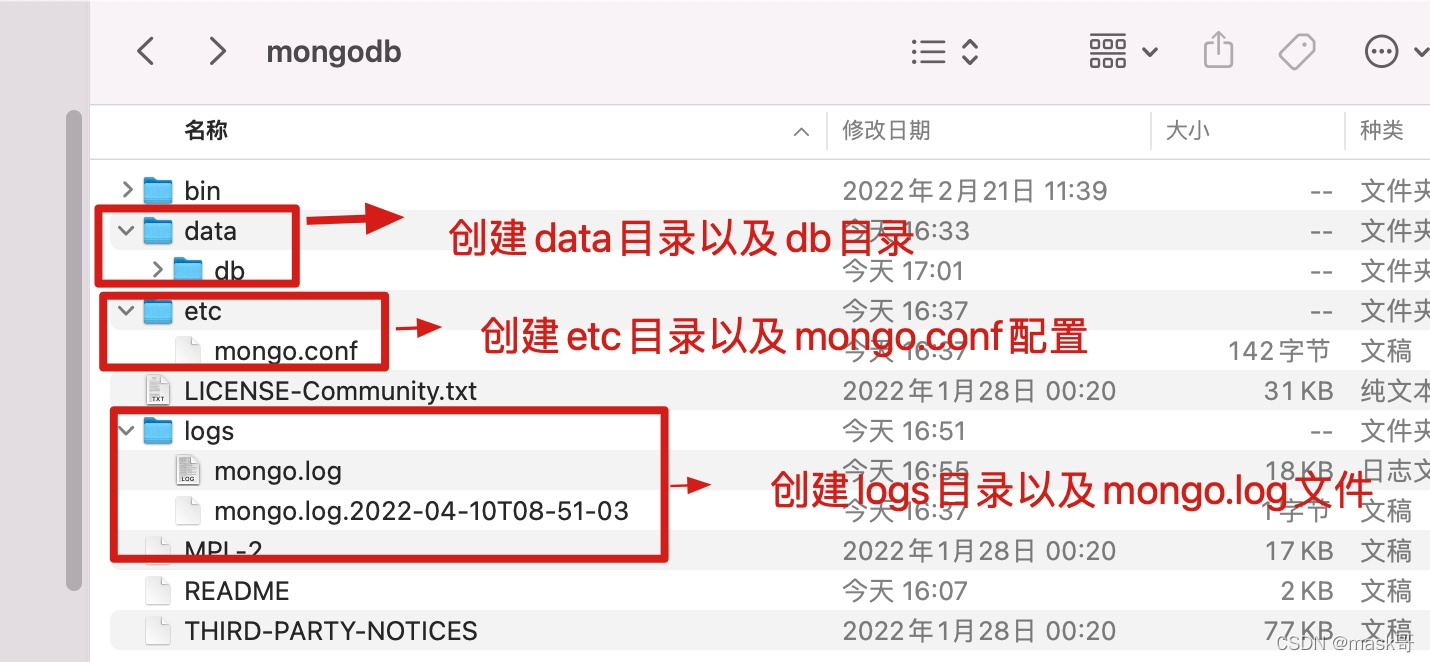 mongodb for mac本地安装步骤_mongo for mac-CSDN博客